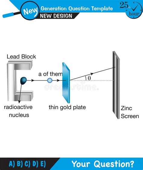Physics Experimental Study Of Photoelectric Effect Circuit Diagram