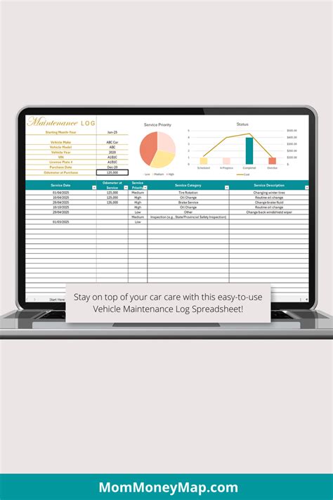 Vehicle Maintenance Log Excel Spreadsheet With Monthly Summary Tracker