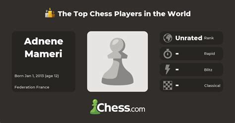 Adnene Mameri Top Chess Players