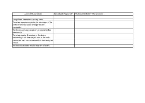 Abstract Assignment Write Up Docsity