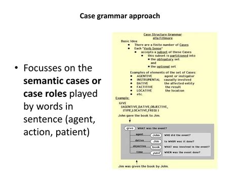 Ppt Language I Structure Powerpoint Presentation Free Download Id