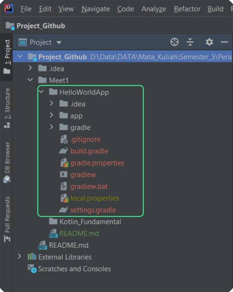 how to add reviewer request in github by dery sudrajat medium