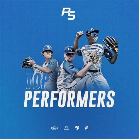 World Invite Data Scope