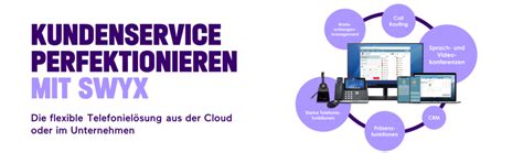 Swyx Telefonanlage Von Enreach Itr Service Gmbh