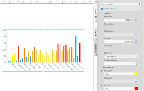 Apply Colors To Data Points Or Series Using Color Rules How To Data Visualizations