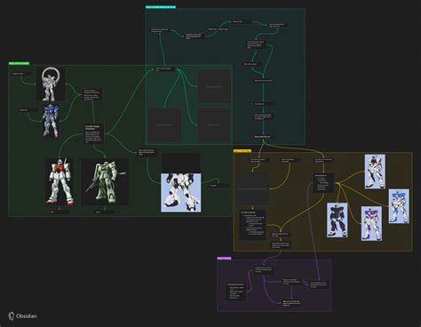 Finally Understanding Canvas Heres My First Large Scale Note R
