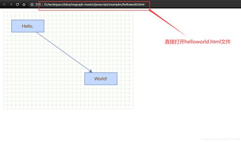 Mxgraph从入门到精通之1：运行helloworld示例程序mxgraph 运行态 Csdn博客