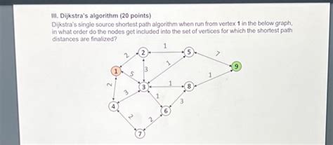 Solved III Dijkstra S Algorithm Points Dijkstra S Chegg