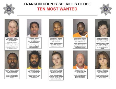 Franklin County Sheriffs Office Ten Most Wanted Franklin County