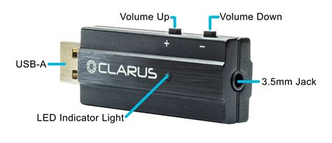 Clarus Cable Coda Portable Mqa Dac Soundpro Shop