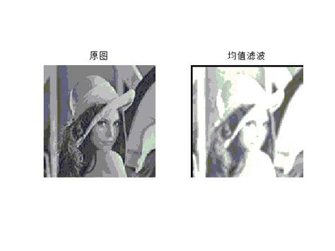 matlab均值滤波去噪程序 编写用均值滤波去噪的matlab程序 用两种方法实现 （重谢）用两种方法实现 一种是简单功能语句filter2