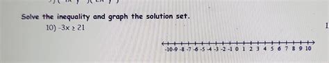 solved solve the inequality and graph the solution set 10