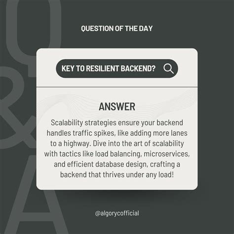 Algoryc Techtips Efficientcoding Backend Backenddevelopment