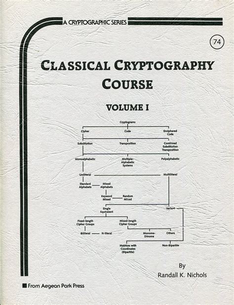 Classical Cryptography Course Volume 1 By Randall K Nichols Goodreads