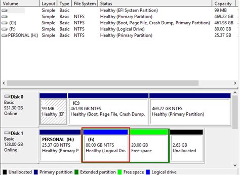 Easy Steps To Create New Logical Partition In Windows 11 10 8 7