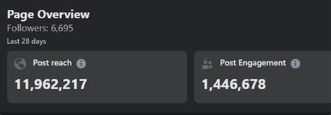 Shared Post I Present To You Goth Aoc