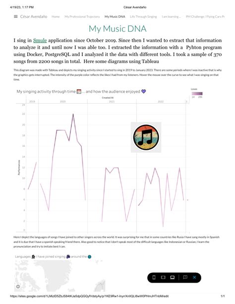 Smule Singing Data Analysis César Avendaños Trajectory
