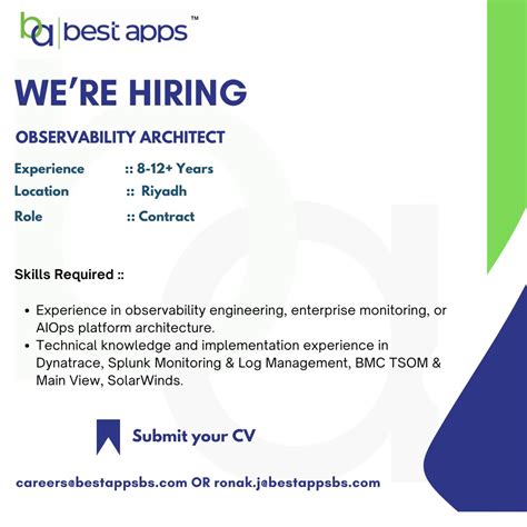 Recruitment Programming Jobseekers Techjobs Jobvacancy