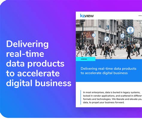 Productize Your Data K2view Productize Your Data K2view