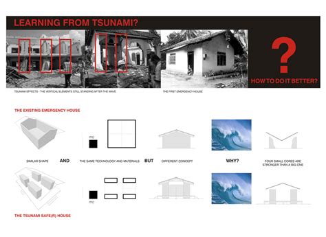 Tsunami Safer House Carlo Ratti Associati