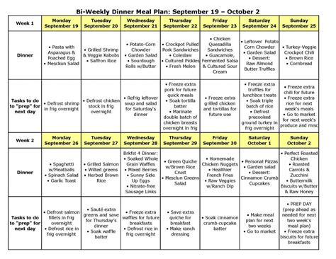 7 Day Meal Plan For Lowering Cholesterol Best Culinary And Food