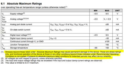 Ts5a23157 For Audiomic Switch And Negative Voltage Tolerance