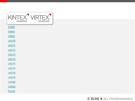 Ultrascale Fpga Product Selection Guide Datasheet By Xilinx Inc Digi Key Electronics