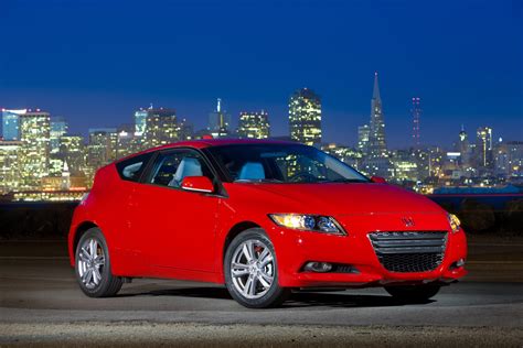 2012 Honda Cr Z Hd Pictures