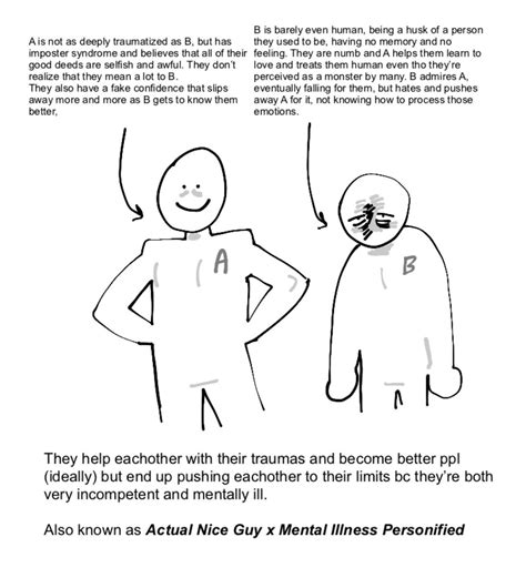 「i Literally Hate The Shipping Dynamics Trend So Here Is The 」🫂benの漫画