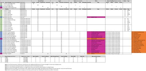 All The Cyber Security Acronyms And Definitions You Need To Know R