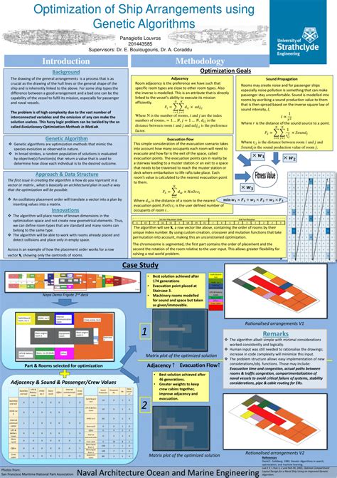 Pdf Optimization Of Ship Arrangements Using Genetic Algorithms Naval