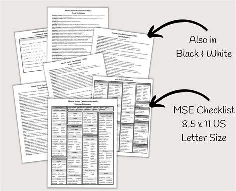 Mental Status Exam Cheat Sheet Mse Desktop Reference Mse Etsy