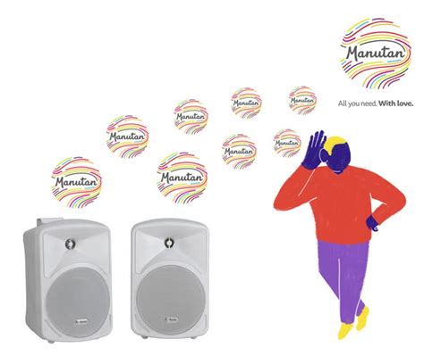 Bram De Jonge On Linkedin Manutan Nederland Radio