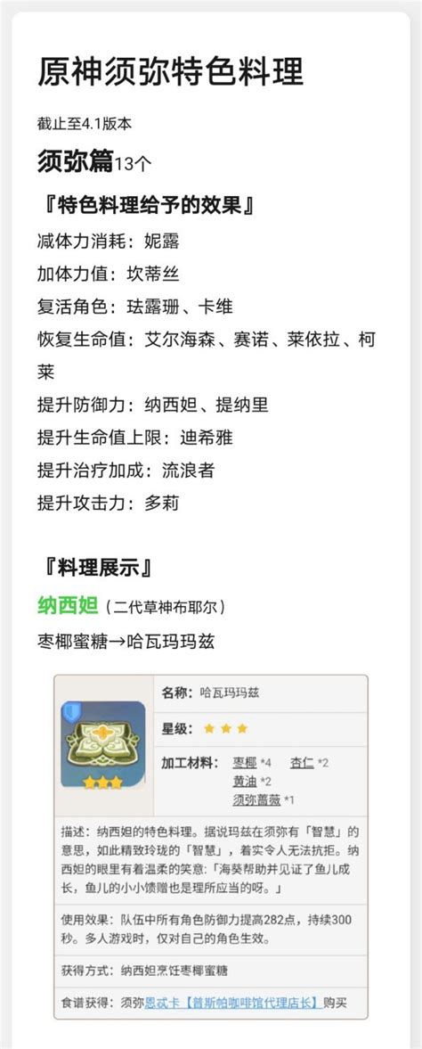 《原神》须弥特色料理效果及制作方法纳西妲 哈瓦玛玛兹 3楼猫