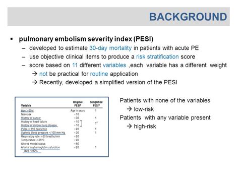 Pulmonary Embolism Severeity Index Estimates 30d Grepmed