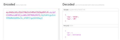 Express Passport And Json Web Token Jwt Authentication For Beginners