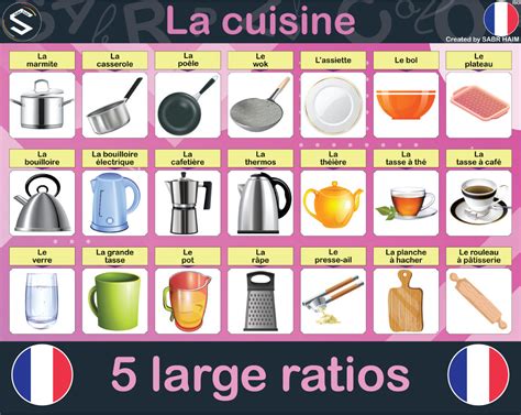 Essential French Kitchen Utensils Vocabulary For Home Chefs