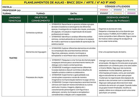 Planejamentos Do 6º Ao 9º Ano Bncc 2024