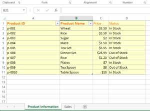 Pandas Read Excel How To Read Excel Files In Python