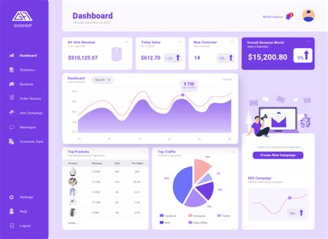 Do Backend Web Development And Bugs Fixing In Core Php Laravel And
