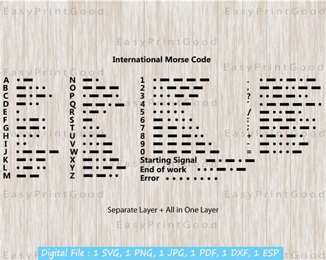 Morse Code Alphabet Svg Morse Code Svg Numbers 0 9 Navy Etsy Uk