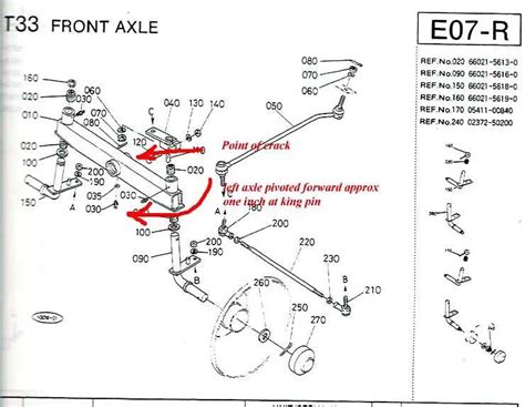 Simplicity Sunstar Parts Diagram And Breakdown For Maintenance And