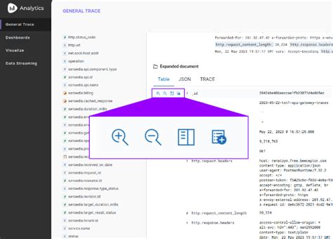 General Trace Sensedia Product Documentation