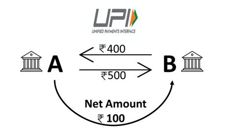 Prathmesh Deshmukh Posted On Linkedin
