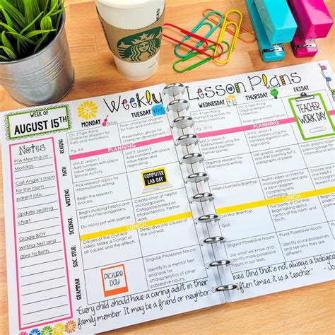 Classroom Observation Checklist Digital Resources Artofit