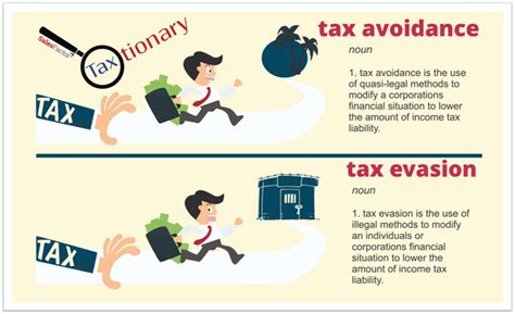 问号屋：如何构建企业税收规避变量？ 知乎