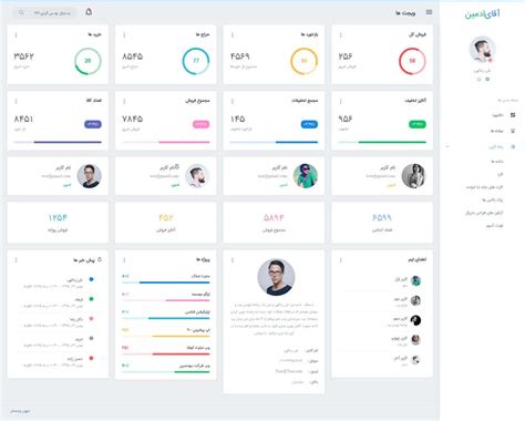 قالب حرفه ای فارسی پنل مدیریت آقای ادمین • میهن وبمستر