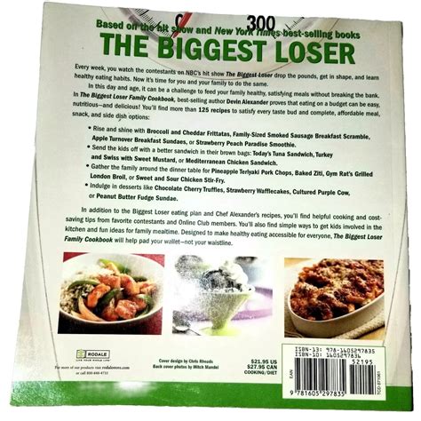 Biggest Loser Diet Plan Menu The Biggest Loser Tv Series 2004 2020