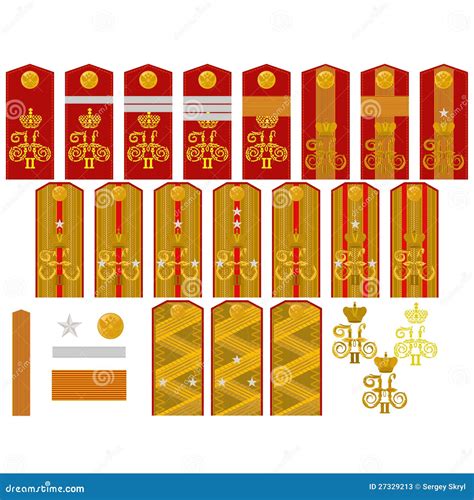 Russian Military Insignia Ranks In Soviet Army Power From Bottom To