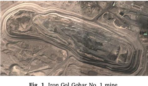 Figure 1 From Cutoff Grade Optimization Based On Maximizing Net Present Value Using A Computer